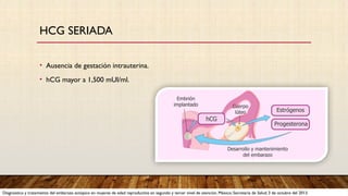 Presentación sobre el embarazo ectópico. | PPTX