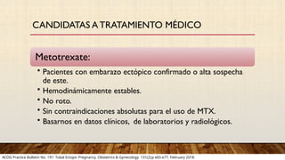 Presentación sobre el embarazo ectópico. | PPTX