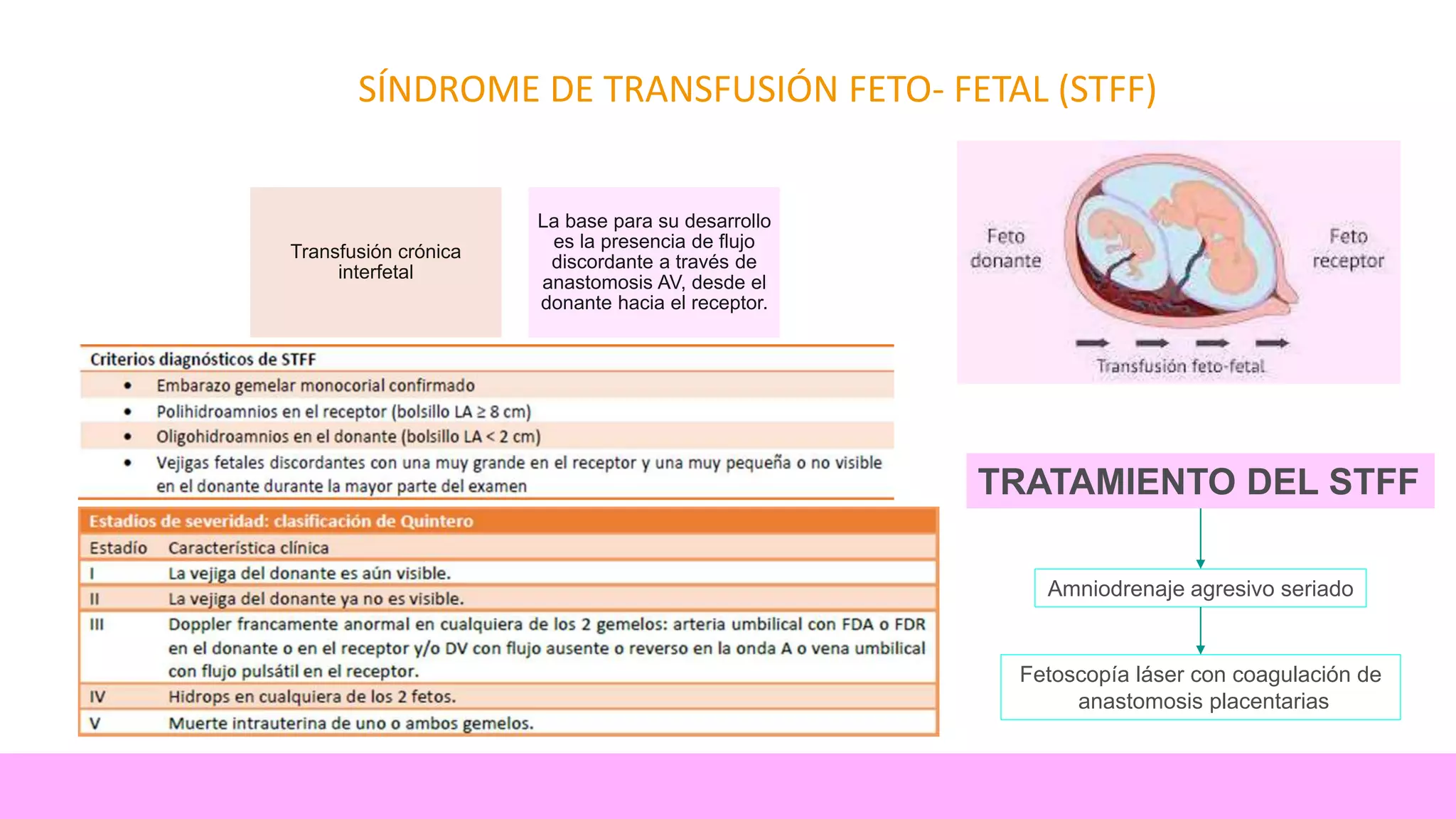 EMBARAZO MÚLTIPLE GEMELAR DEFINITIVO.pptx