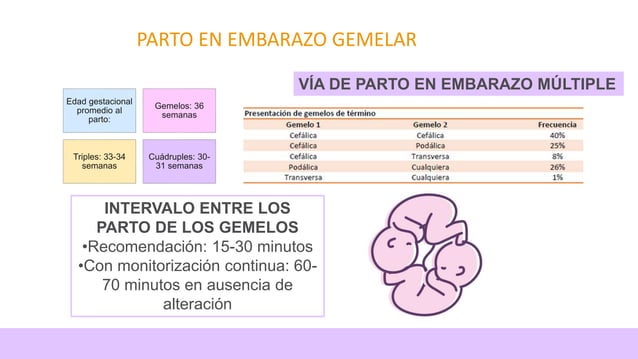 EMBARAZO MÚLTIPLE GEMELAR DEFINITIVO.pptx