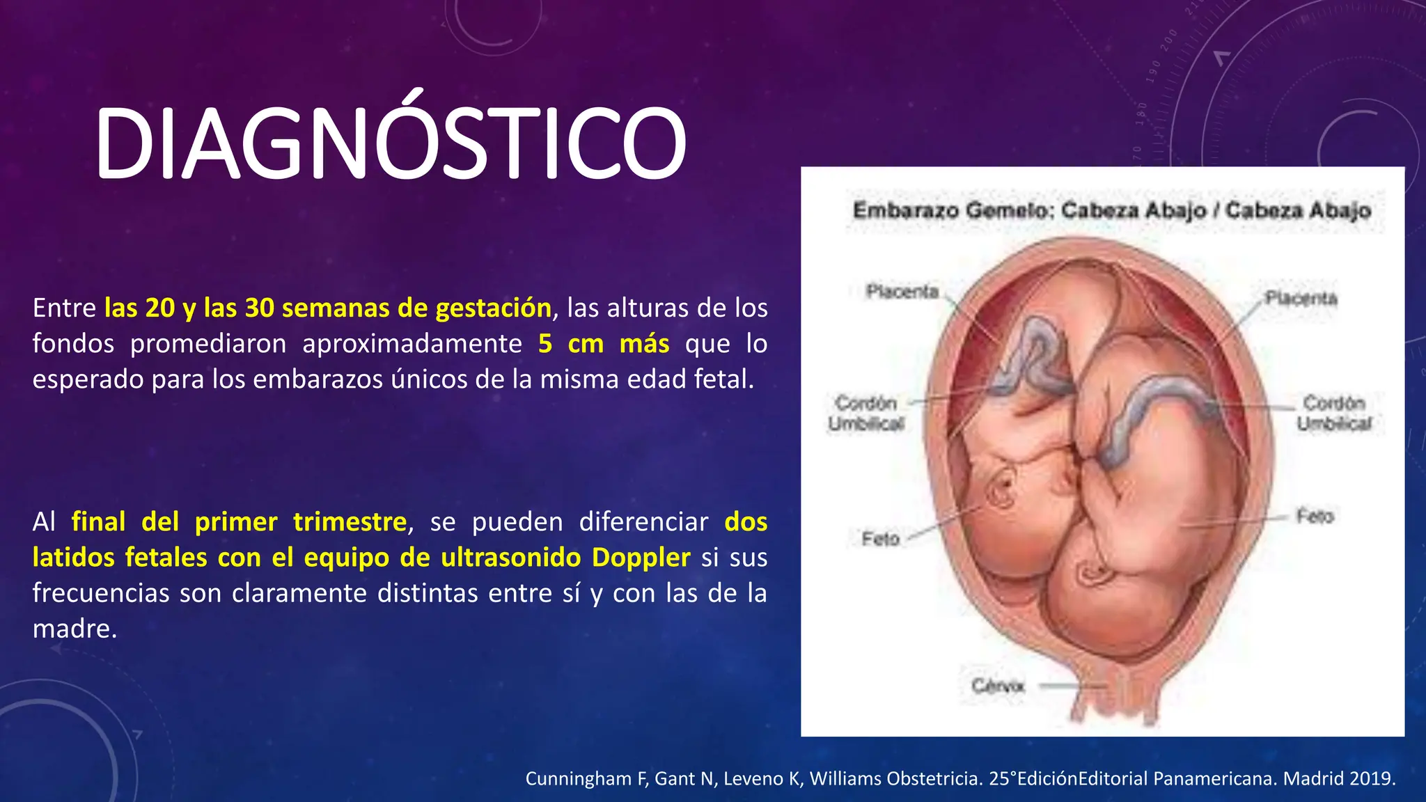 EMBARAZO MULTIPLE O DE ALTO ORDEN FETAL.pptx