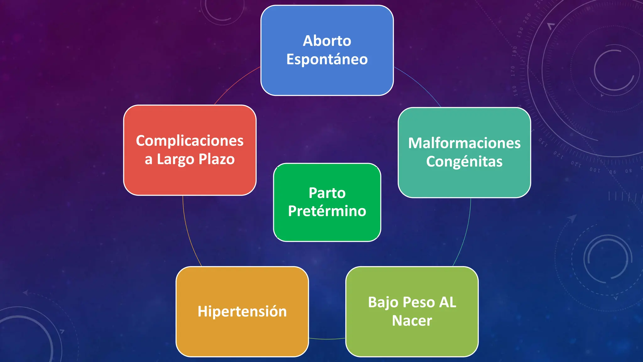 EMBARAZO MULTIPLE O DE ALTO ORDEN FETAL.pptx