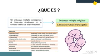 EMBARAZO MULTIPLE GINECOLOGIA Y OBSTETRICIA.pptx