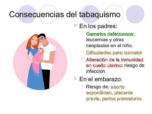 Tabaco Y Embarazo Efectos Sobre El Niño - Actividad del Niño