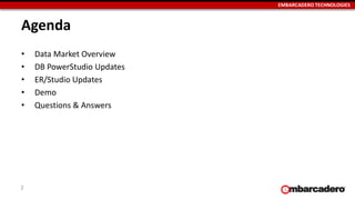 ER/Studio and DB PowerStudio Launch Webinar: Big Data, Big Models, Big News! | PDF