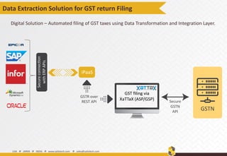 Embark digital transformation with Infor Xi platform | PPT