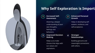 Embarking-on-the-Journey-of-Self-Exploration[1].pptx