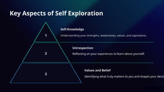 Embarking-on-the-Journey-of-Self-Exploration[1].pptx