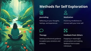 Embarking-on-the-Journey-of-Self-Exploration[1].pptx
