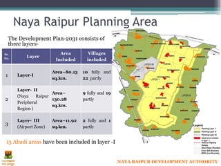 EMBARQ India - Talking Transit - Naya Raipur Presentation | PPTX