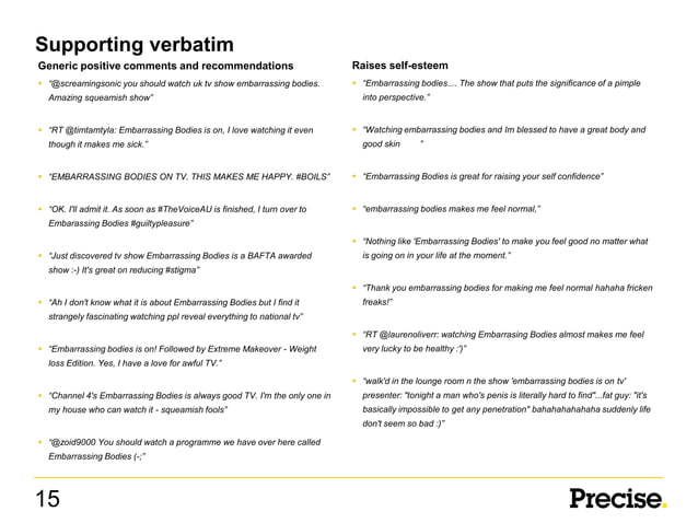 Embarrassing Bodies - Audience Insight | PPT