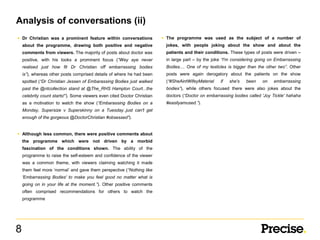 Embarrassing Bodies - Audience Insight | PPT