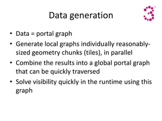Embarrassingly Parallel Computation for Occlusion Culling | PPT