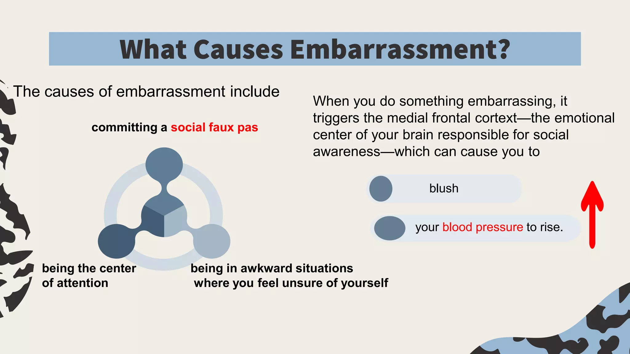 embarrassment1 (1).pptx