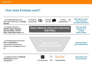 Embase.pdf | Databases | Computer Software and Applications