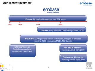 Embase: Systematic searching in 10 mins at MLA 2012 | PPT