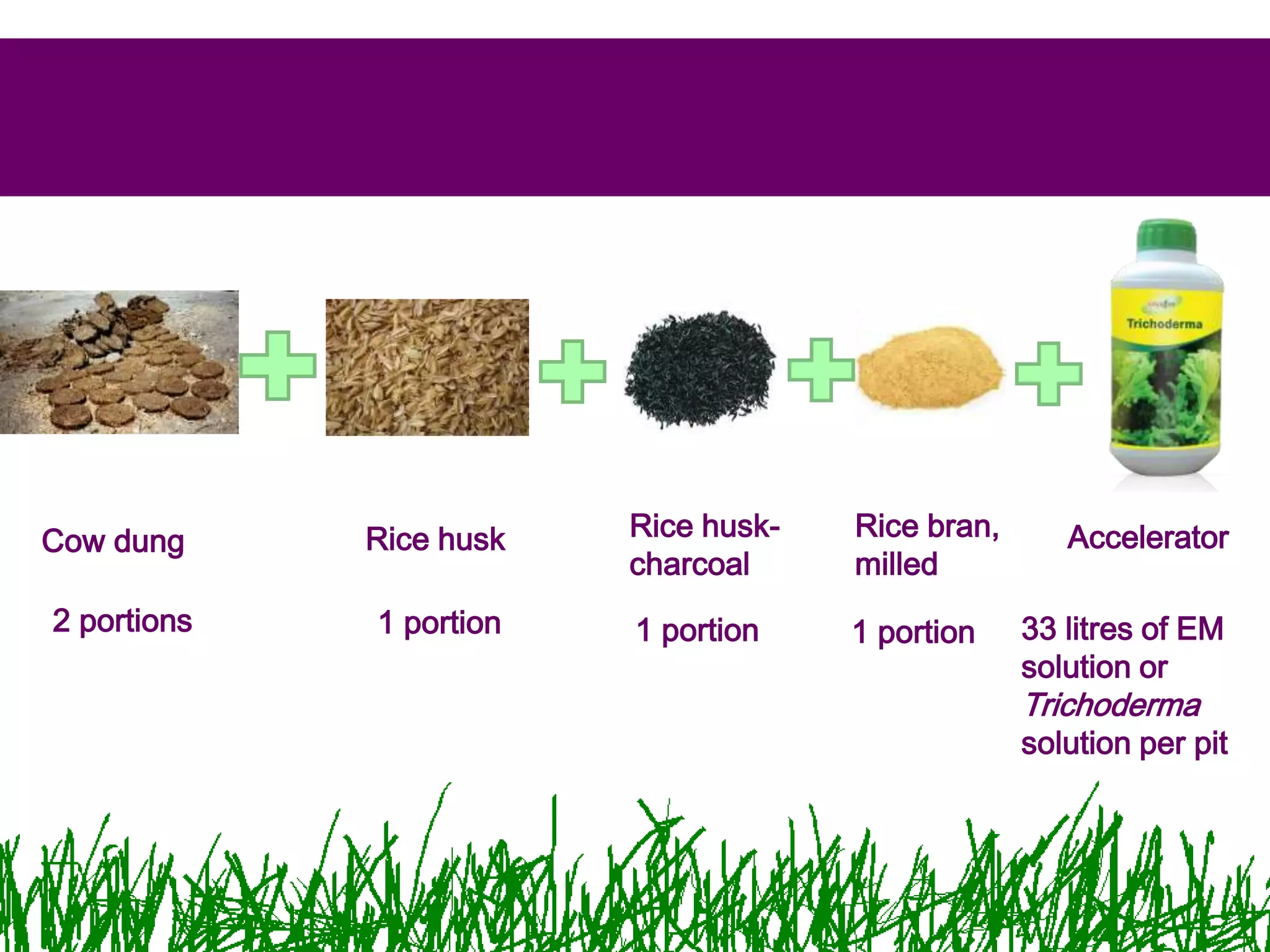 Em based quick composting techniques | PPTX