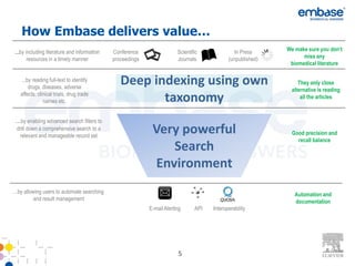 An introduction to Embase | PPTX