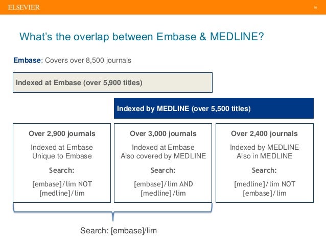 Embase intro webinar jan 2016