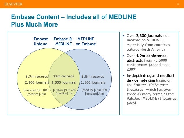 Embase intro webinar july 2015