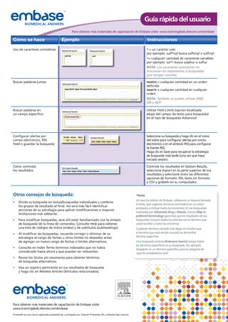 Guía rápida Base de datos Embase | PDF