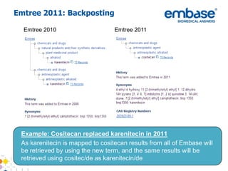 Embase technology showcase mla v9 | PPTX
