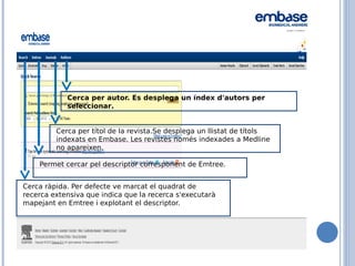 Base de datos Embase 2014 | PPT