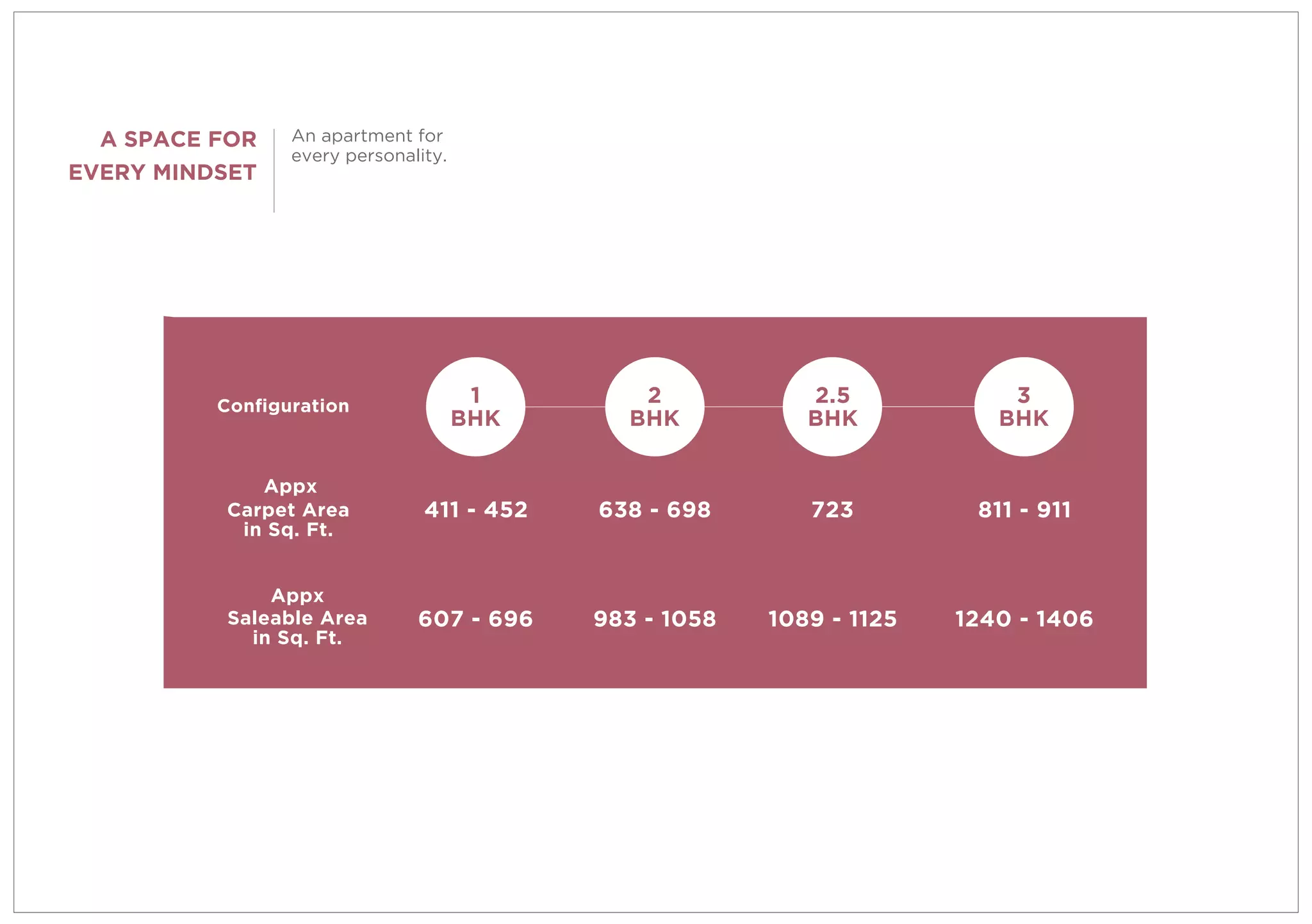 Embassy Edge brochure | PDF