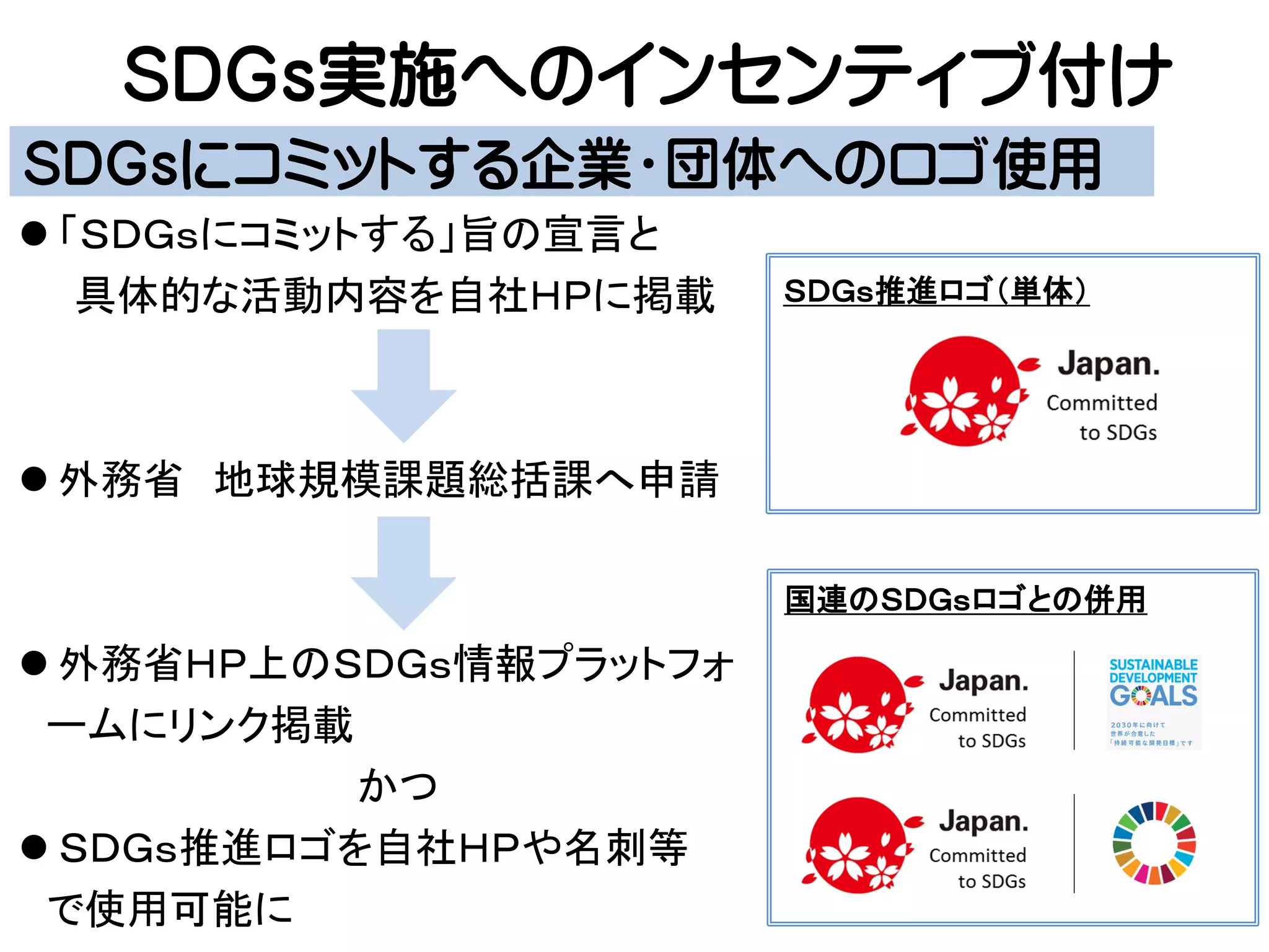 Japan: Committed to the Sustainable Development Goals (SDGs) | PDF