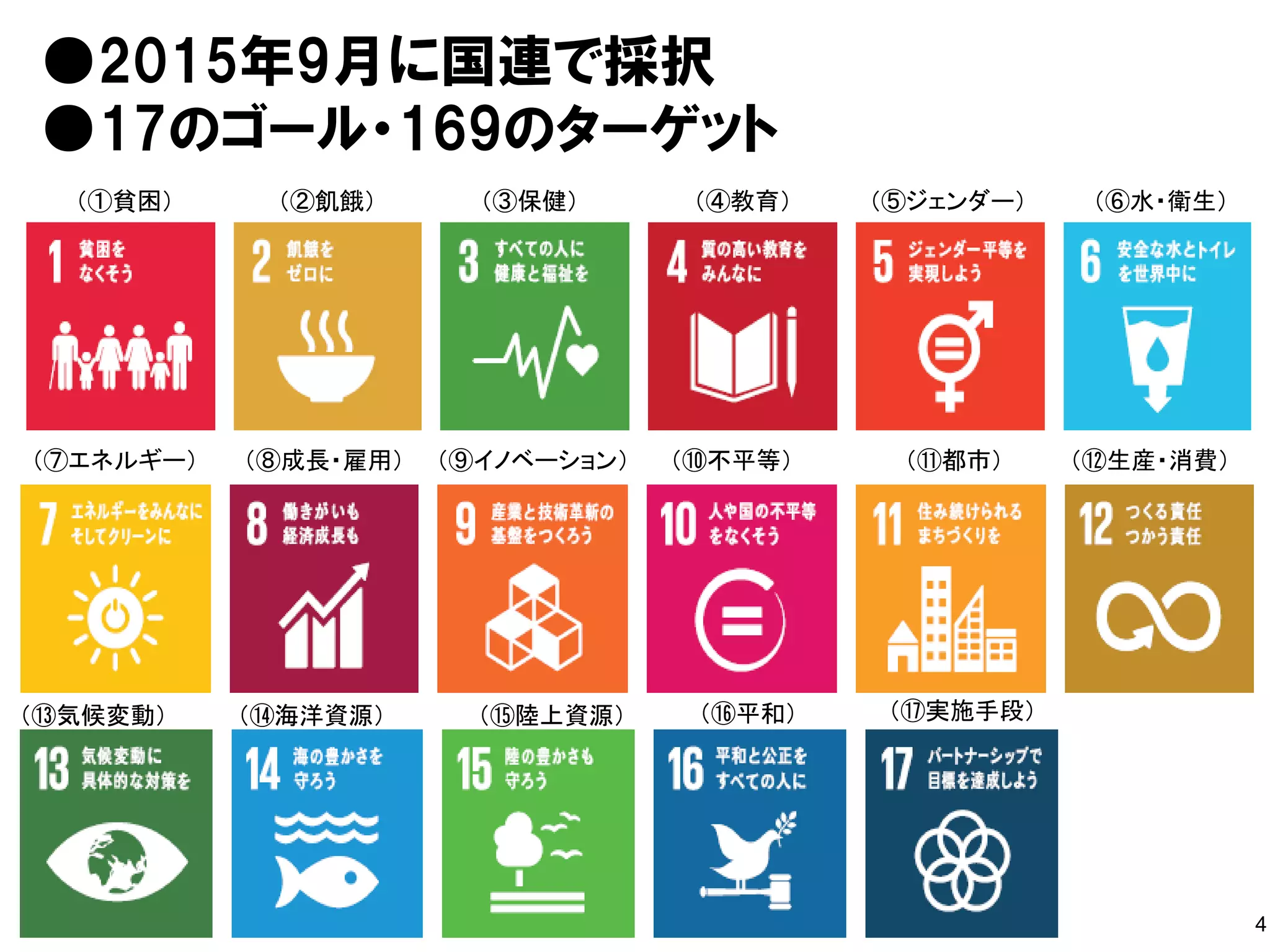 Japan: Committed to the Sustainable Development Goals (SDGs) | PDF