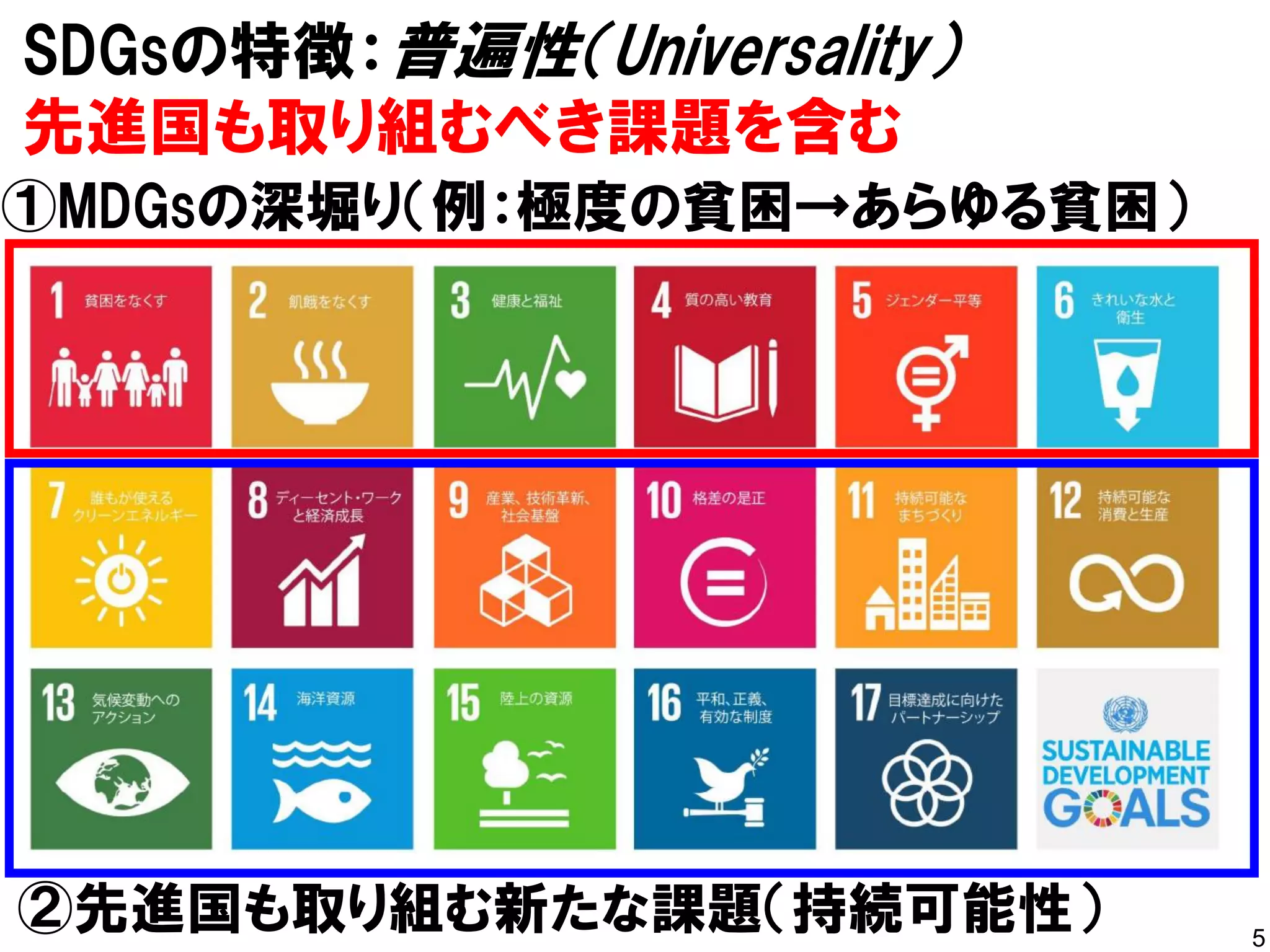 Japan: Committed to the Sustainable Development Goals (SDGs) | PPT