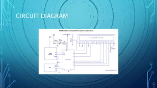 EMBBEDED PPT.pptx