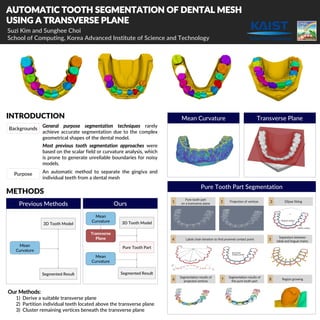 [EMBC 2018] Automatic tooth segmentation of dental mesh using a transverse plane | PDF