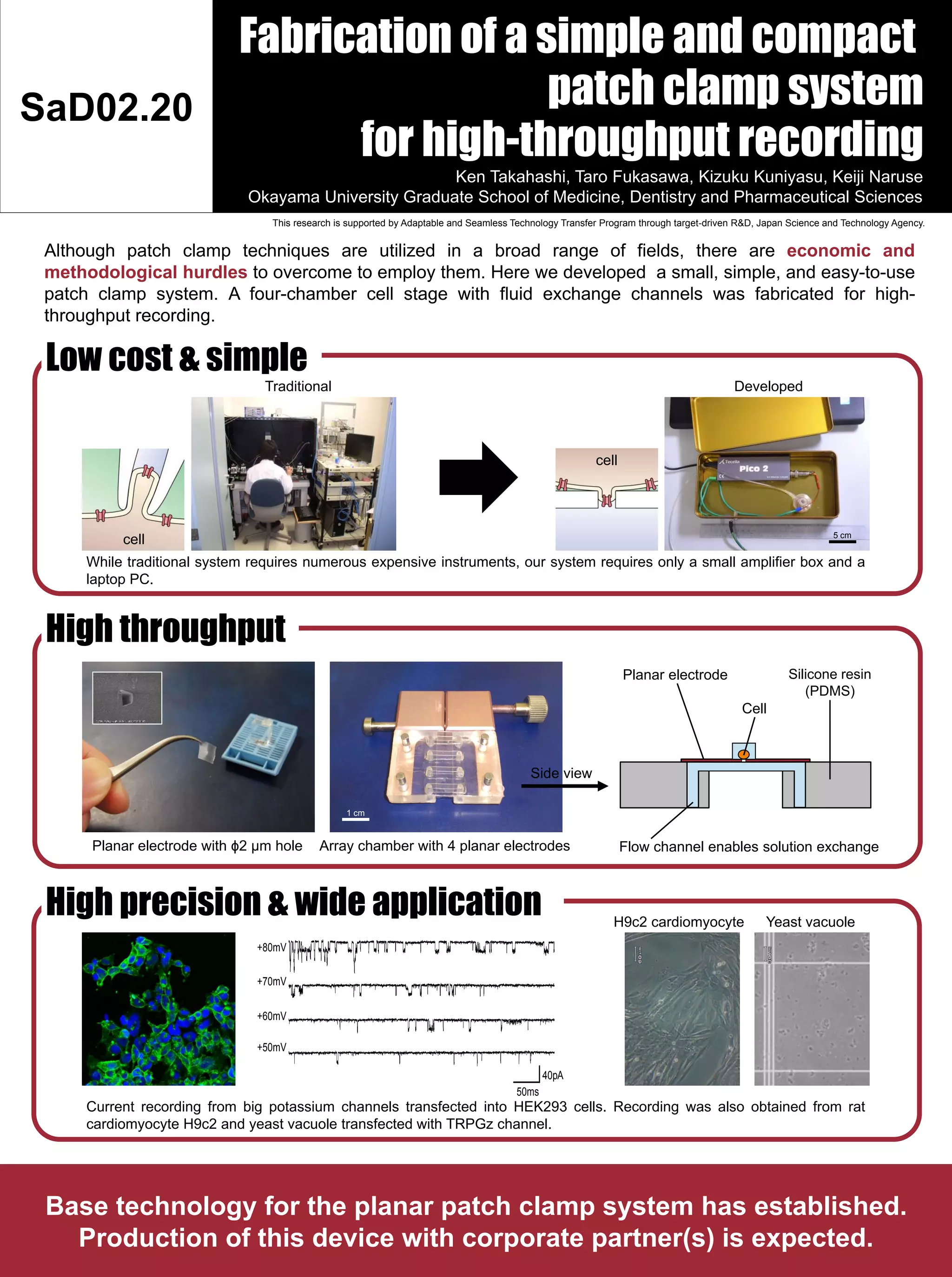 Fabrication of a simple and compact patch clamp system for high ...