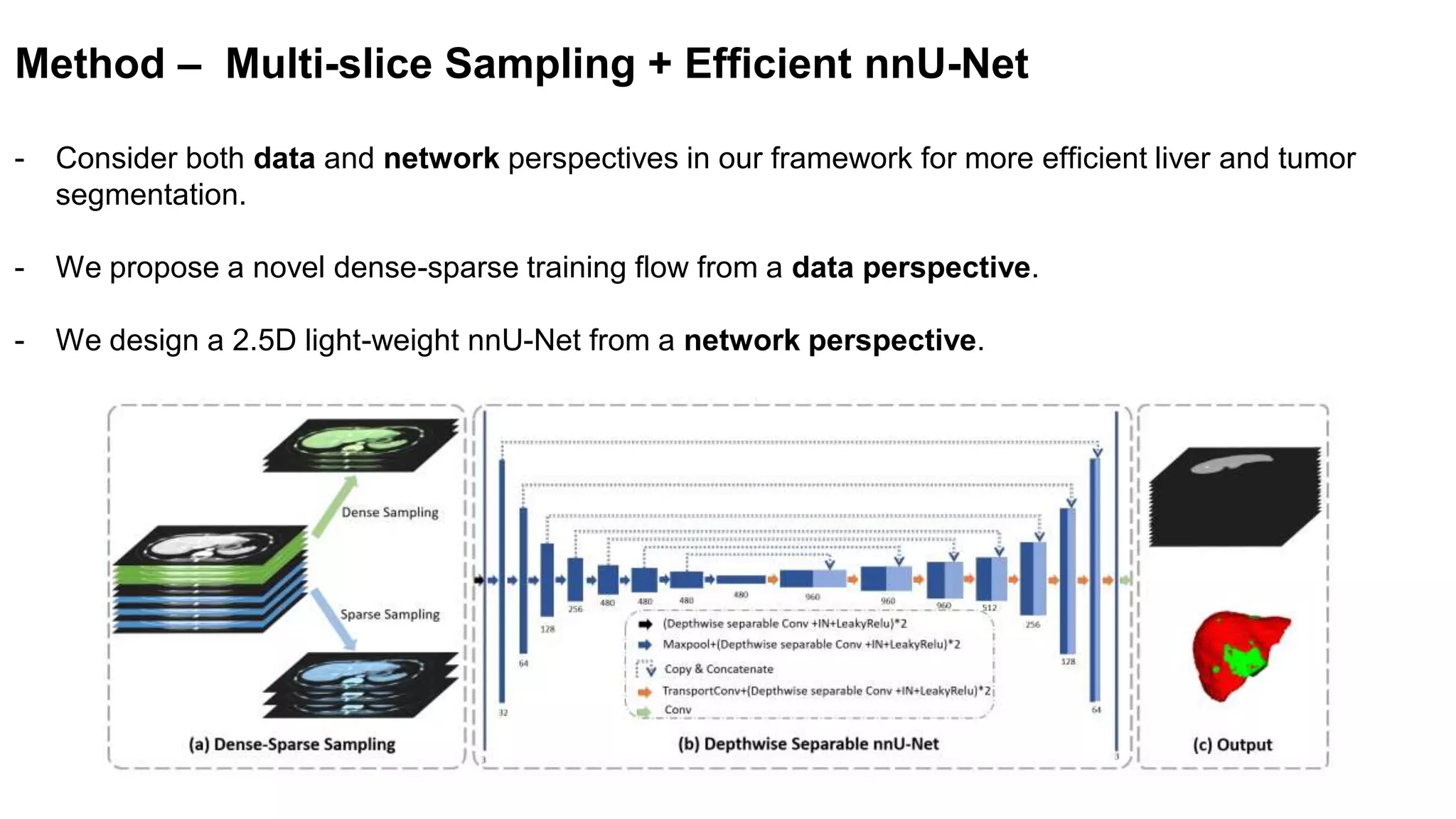 [EMBC 2021] Multi Slice Dense Sparse Learning for Efficient Liver and Tumor Segmentation | PPTX