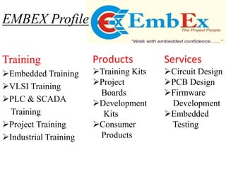 Embedded system | PPT
