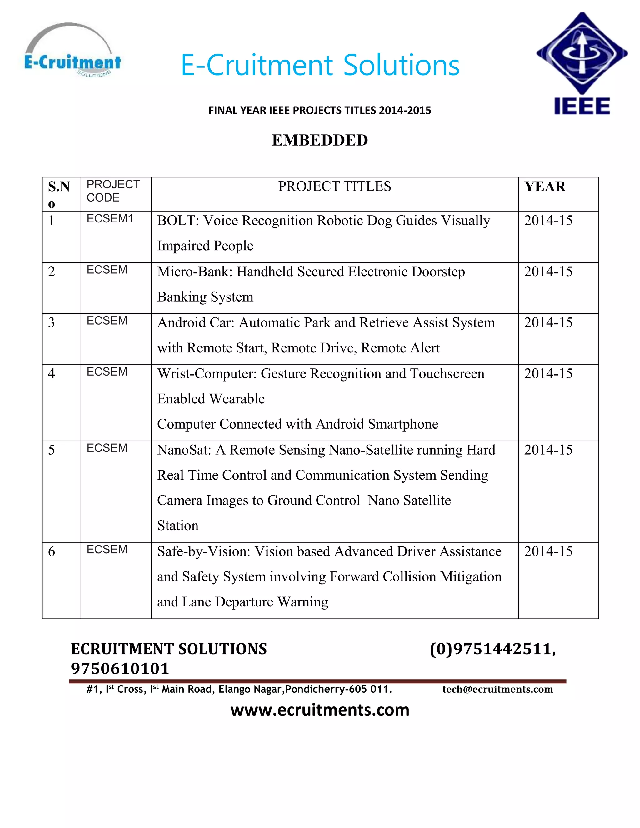BULK IEEE 2014-15 PROJECTS LIST FOR EMBEDDED SYSTEM | PDF