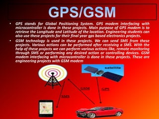 IEEE ACADEMIC PROJECTS | PPT