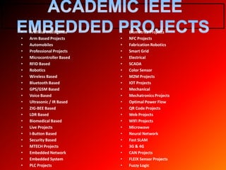 IEEE ACADEMIC PROJECTS | PPT