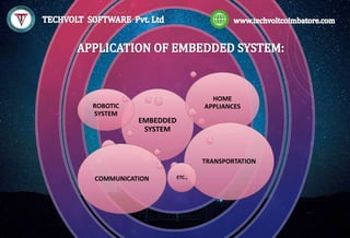 EMBEDDED SYSTEMS | PPT