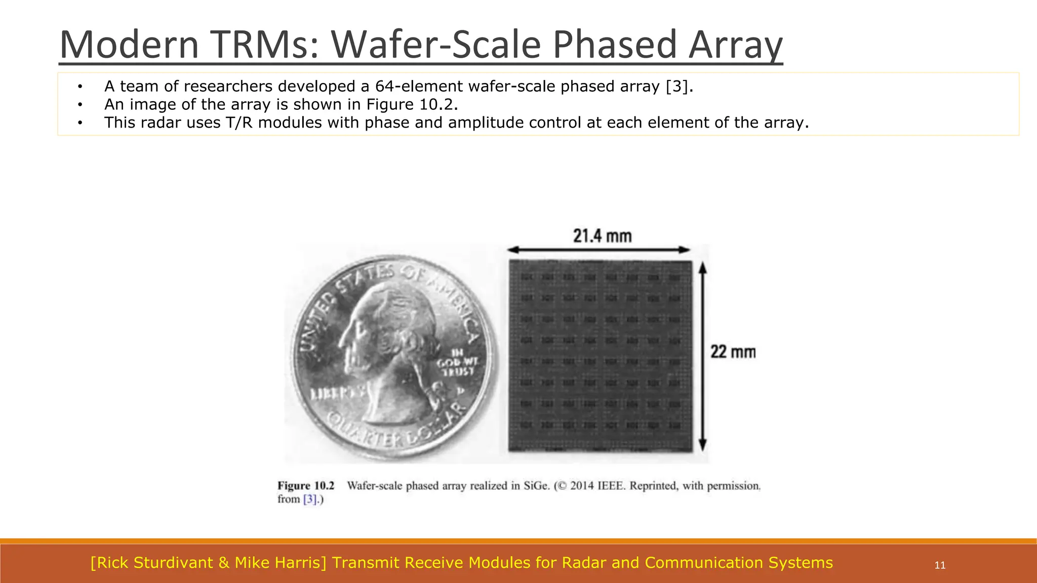 Transmit / Receive (T/R) Modules for Radar Systems | PPTX
