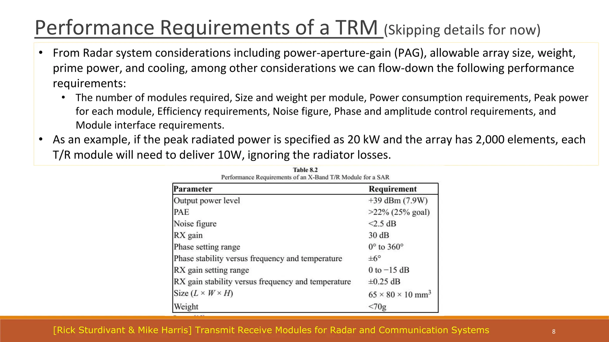 Transmit / Receive (T/R) Modules for Radar Systems | PPTX
