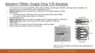 Transmit / Receive (T/R) Modules for Radar Systems | PPTX