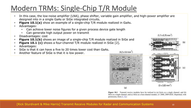 Transmit / Receive (T/R) Modules for Radar Systems | PPTX