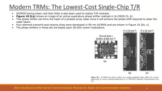Transmit / Receive (T/R) Modules for Radar Systems | PPTX