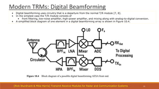 Transmit / Receive (T/R) Modules for Radar Systems | PPTX