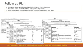 Transmit / Receive (T/R) Modules for Radar Systems | PPTX