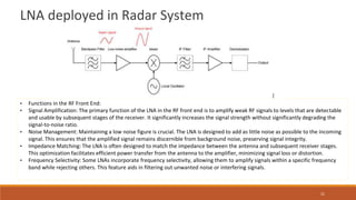 Transmit / Receive (T/R) Modules for Radar Systems | PPTX