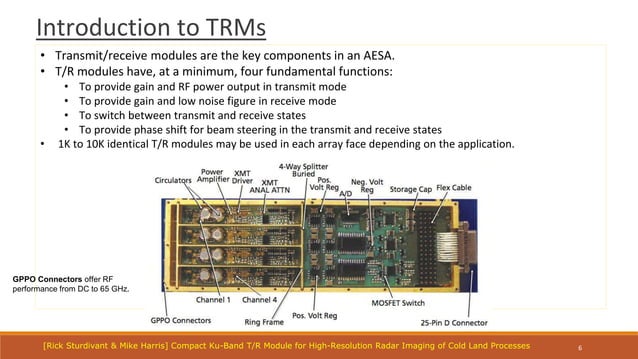 Transmit / Receive (T/R) Modules for Radar Systems | PPTX