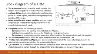 Transmit / Receive (T/R) Modules for Radar Systems | PPTX